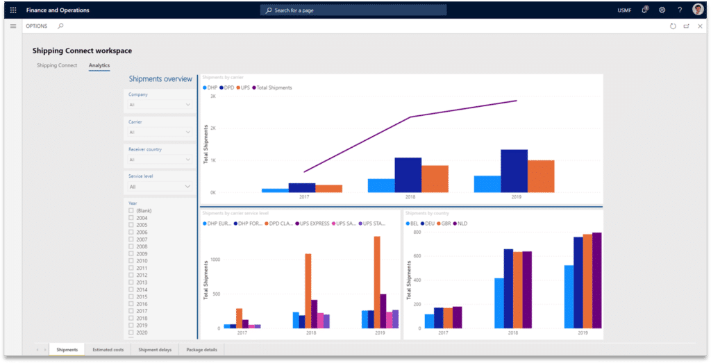 Axtension® Shipping Control for Logistics - SignUp Software